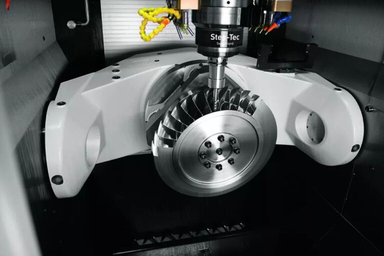 Custom CNC Machining Services in China | JADE-CNC